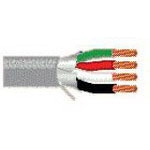 5302FE-008-1000 - belden - OnlineComponents.com